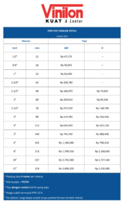 Produk - Harga Pipa PVC